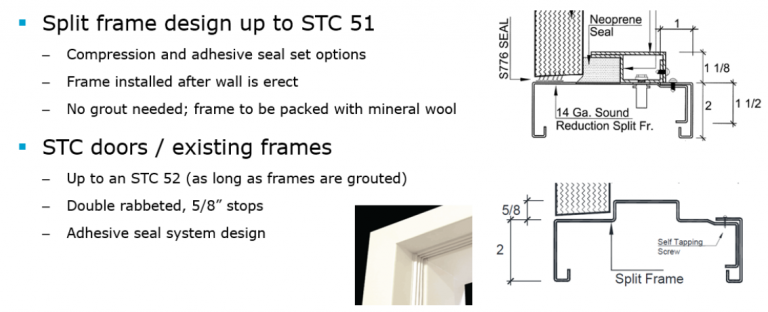 stc frames – Dave's Door Opening